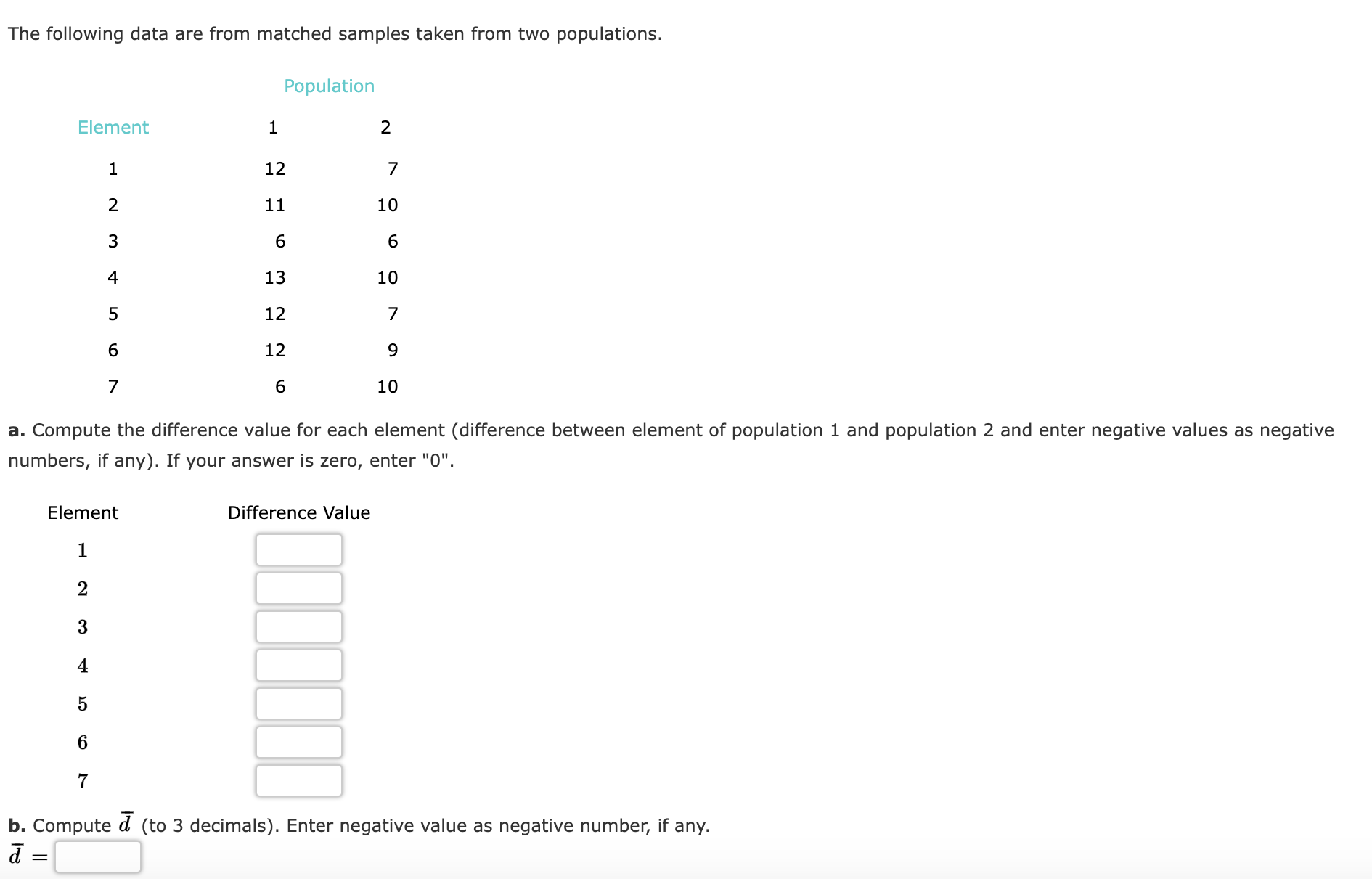 Solved The following data are from matched samples taken | Chegg.com