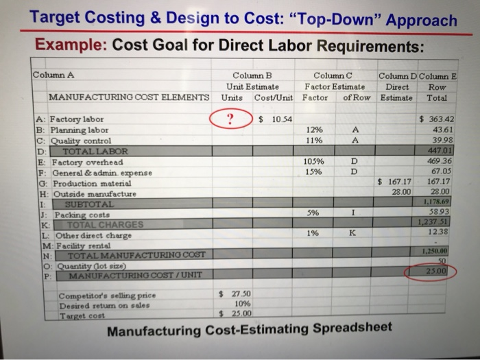 Solved Target Costing & Design to Cost: "Top-Down" | Chegg.com