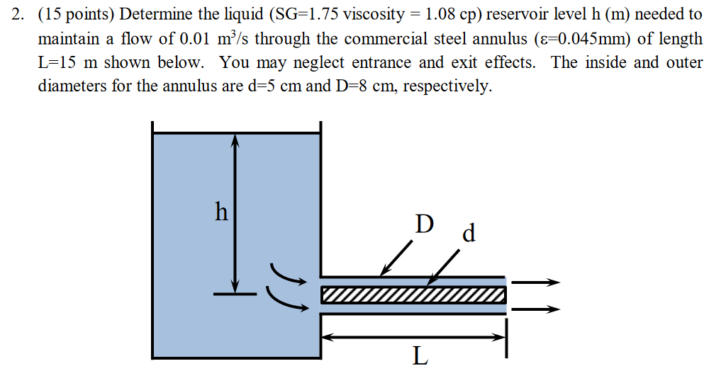 Solved 2. (15 points) Determine the liquid (SG=1.75 | Chegg.com