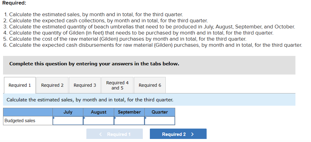 Solved Complete this question by entering your answers in | Chegg.com