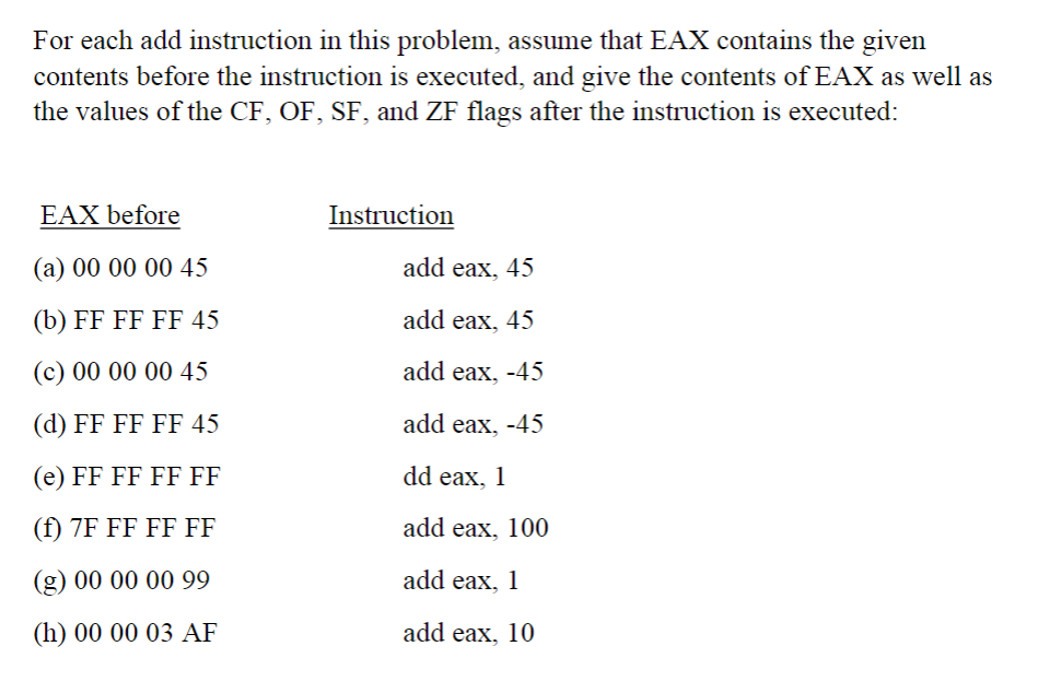 Solved Detailed answer is highly appreciated, Note: EAX is | Chegg.com