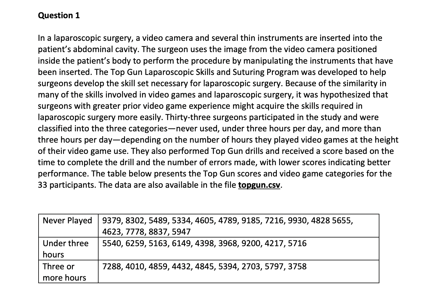 Solved Consider the scores for all three categories and use | Chegg.com