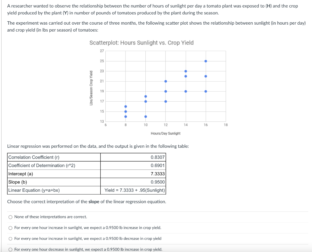 Solved A researcher wanted to observe the relationship | Chegg.com