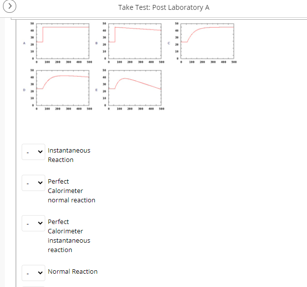 Solved Take Test: Post Laboratory A 100 200 300 400 500 200 | Chegg.com