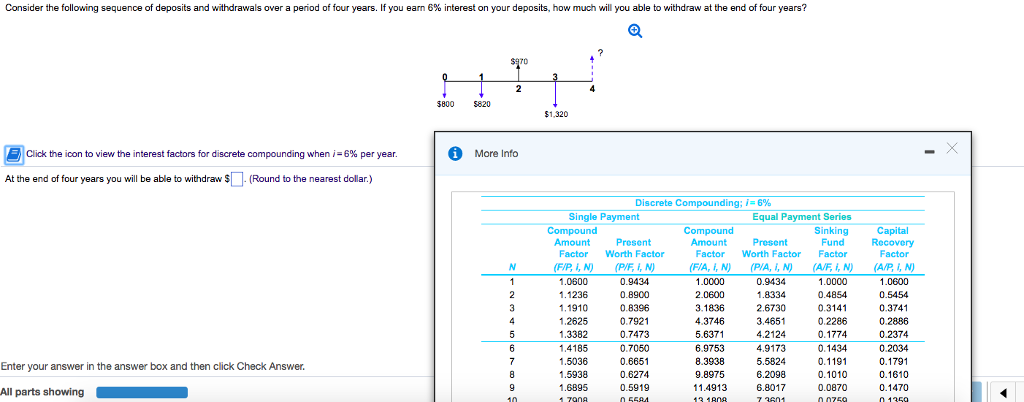 Solved Consider the following sequence of deposits and | Chegg.com