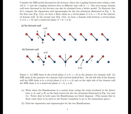 Consider the SSH model discussed in the lectures, | Chegg.com