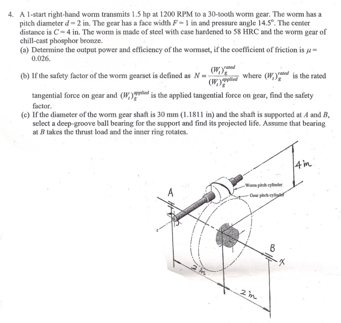 4. A 1-start right-hand worm transmits 1.5 hp at 1200 | Chegg.com