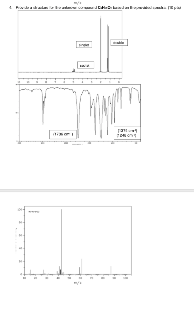 Solved Provide a structure for the unknown compound C5H10O2 | Chegg.com