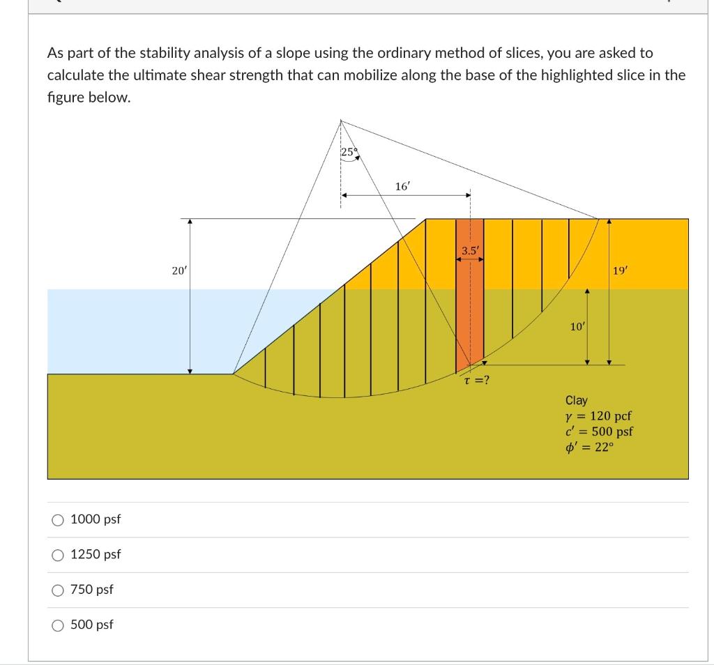 As part of the stability analysis of a slope using | Chegg.com