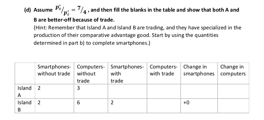 Solved 3. There are two islands Island A, Island B, both of | Chegg.com