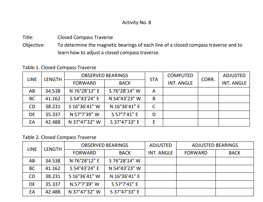 Solved Activity No. 8 Title: Objective: Closed Compass | Chegg.com