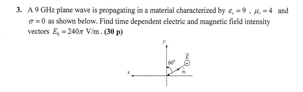 Solved A 9GHz ﻿plane wave is propagating in a material | Chegg.com
