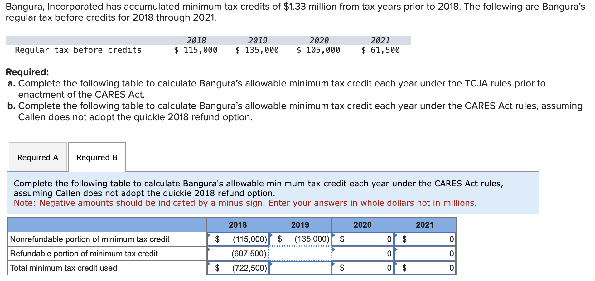 Solved Bangura, Incorporated has accumulated minimum tax | Chegg.com