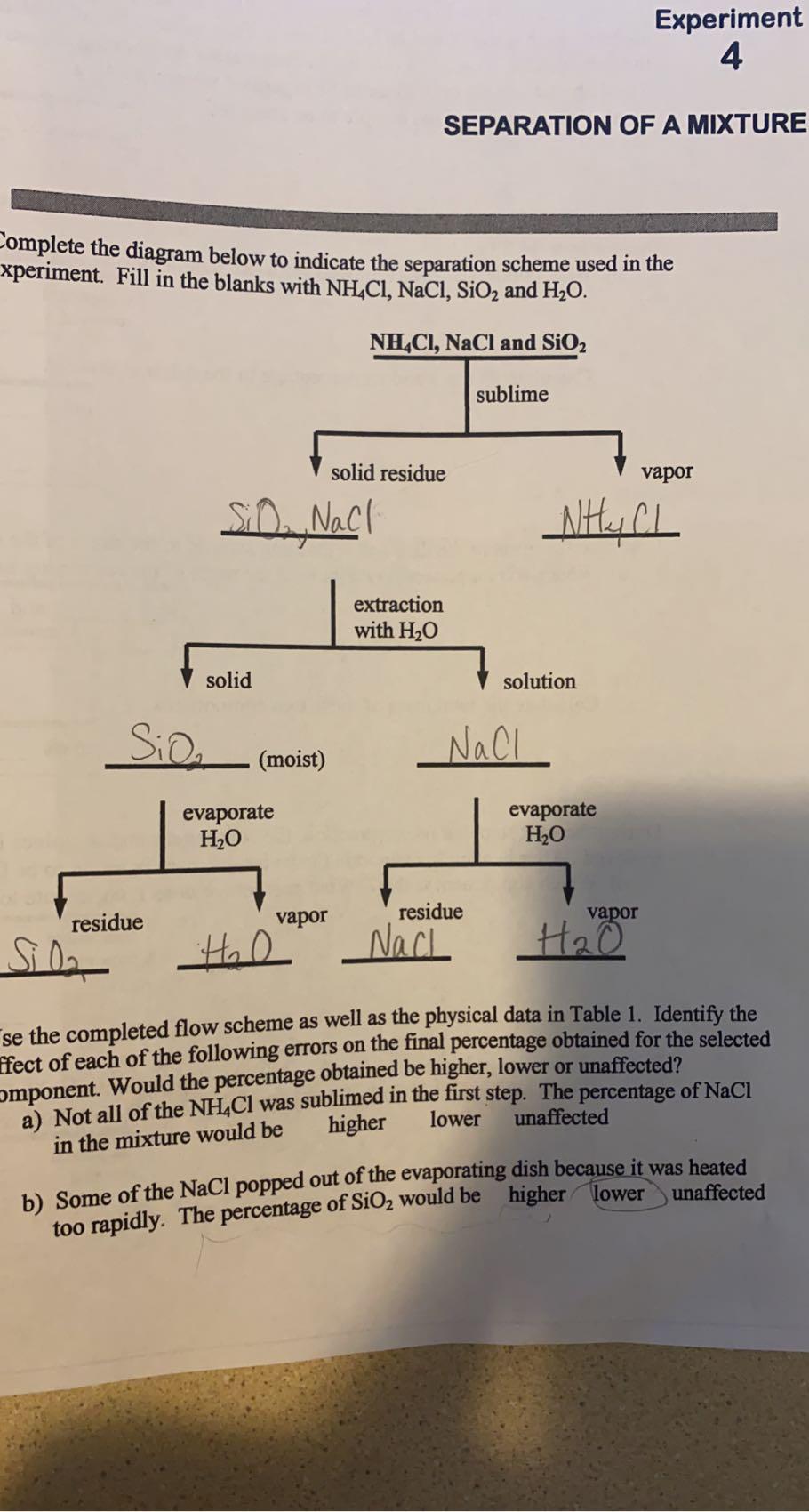 Solved Experiment 4 SEPARATION OF A MIXTURE Complete the | Chegg.com