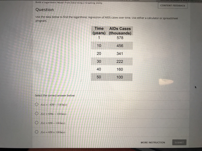 Solved Build a Logarithmic Model From Data Using a Graphing | Chegg.com