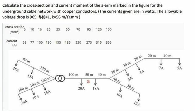 Calculate the cross-section and current moment of the | Chegg.com