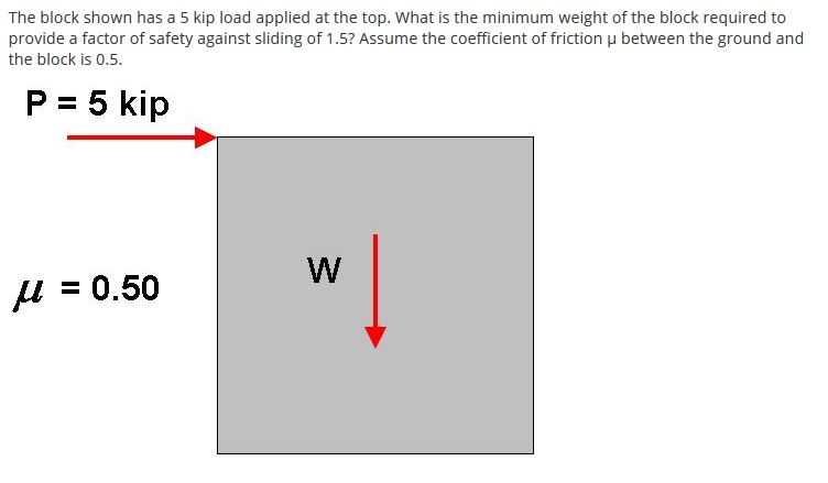 Solved The block shown has a 5 kip load applied at the top. | Chegg.com