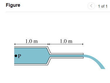 Solved 1 of 1The long tube shown in (Figure 1) has a | Chegg.com