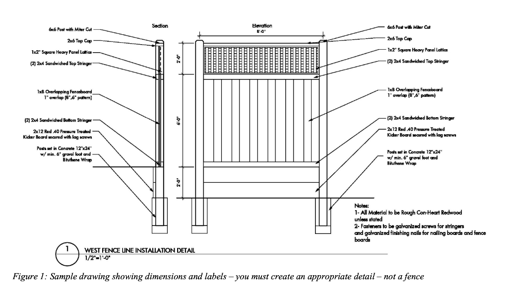 Solved Submit Part Part 1 −1 as a single PDF. Size to | Chegg.com