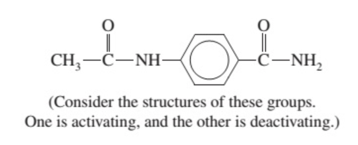 Solved Predict the mononitration products of the | Chegg.com