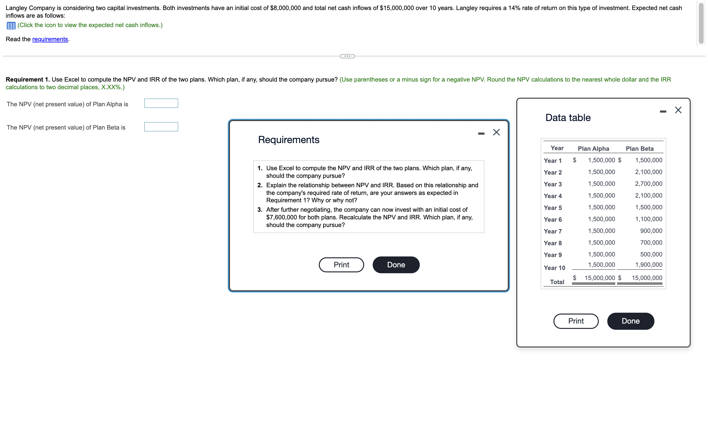Solved inflows are as follows: (Click the icon to view the | Chegg.com