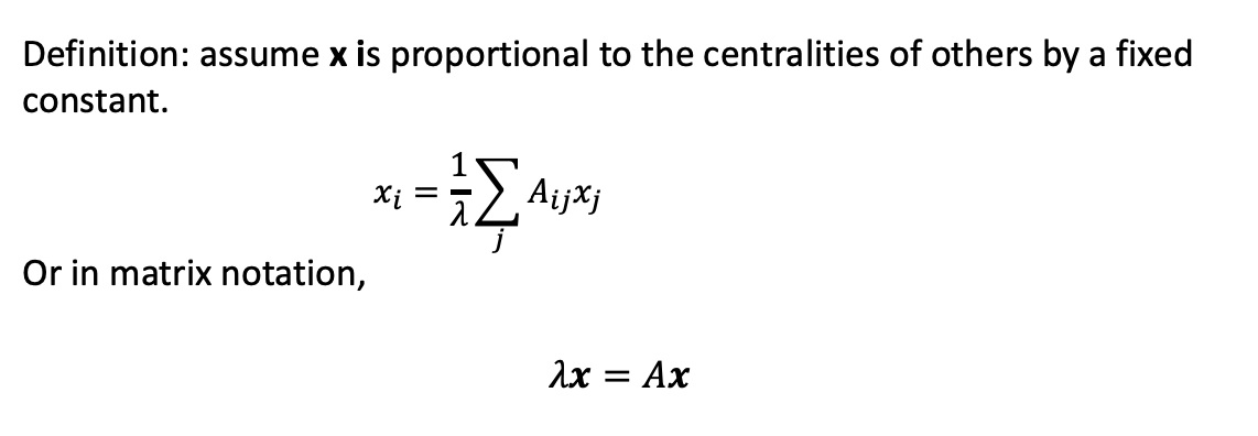 Solved Calculate Eigenvector centrality for the following | Chegg.com
