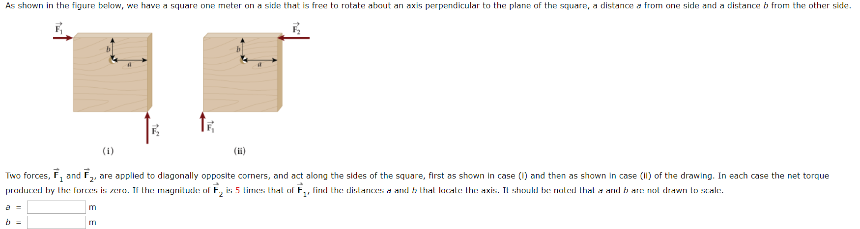Solved As shown in the figure below, we have a square one | Chegg.com