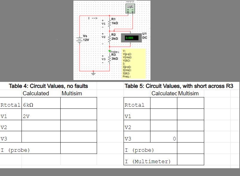 Solved I am needing help filling out the tables for the | Chegg.com