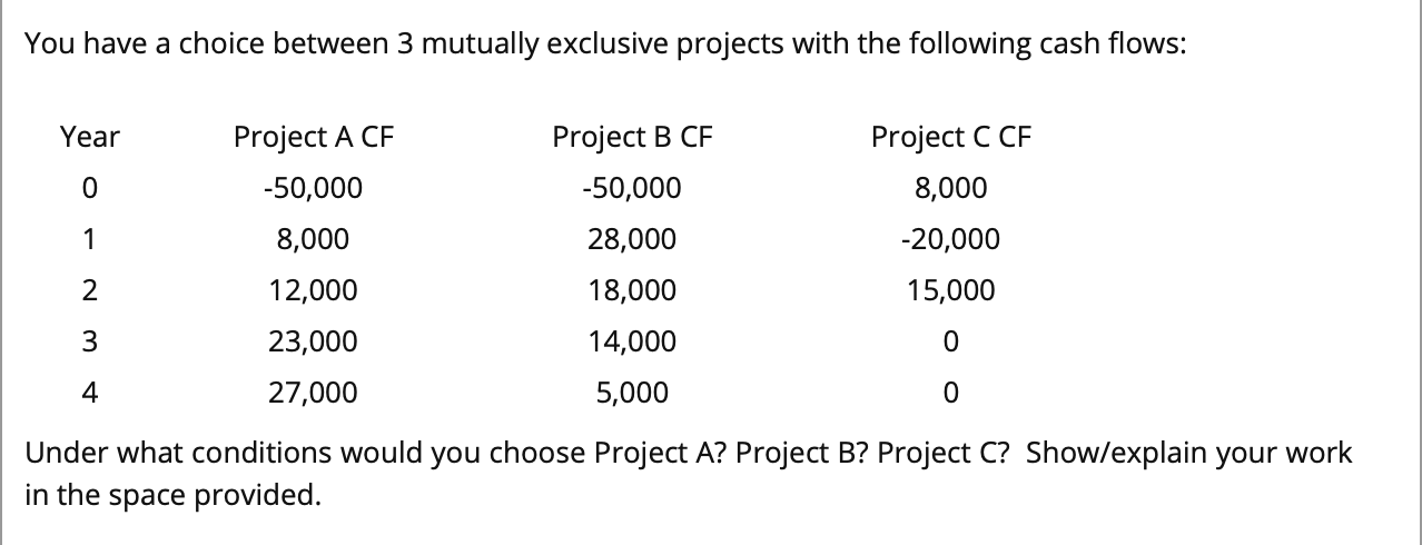 Solved You have a choice between 3 mutually exclusive | Chegg.com