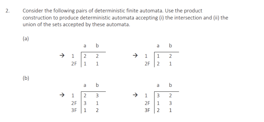 Solved 2. Consider the following pairs of deterministic | Chegg.com