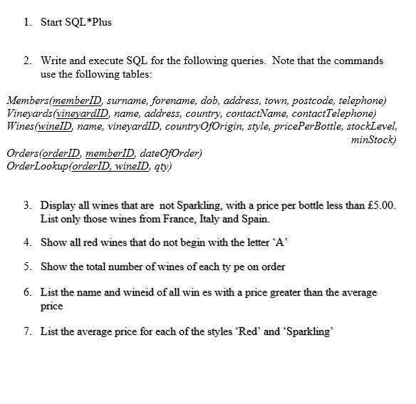 Solved 1. Start SQL Plus 2. Write and execute SQL for the | Chegg.com