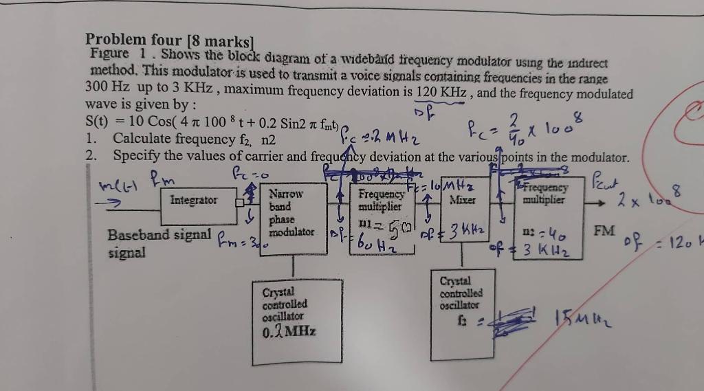 Solved Problem four [8 marks] Figure 1. Shows the block | Chegg.com