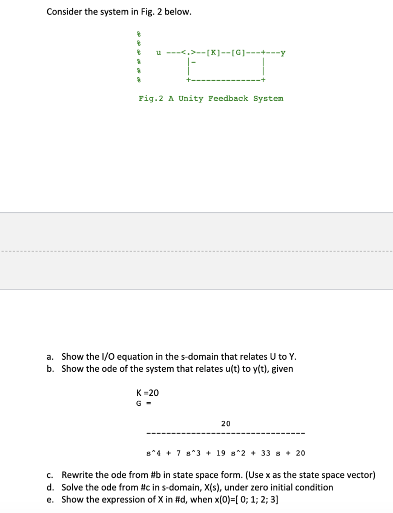 Solved Consider the system in Fig. 2 below. Fig. 2 A Unity | Chegg.com