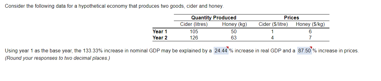 Solved Using year 1 as the base year, the 133.33% increase | Chegg.com