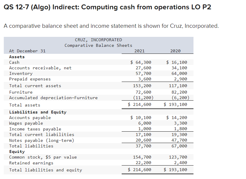 Solved QS 12−7 (Algo) Indirect: Computing cash from | Chegg.com