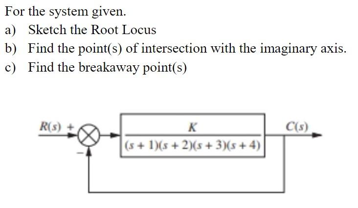 Solved For the system given. a) Sketch the Root Locus b) | Chegg.com