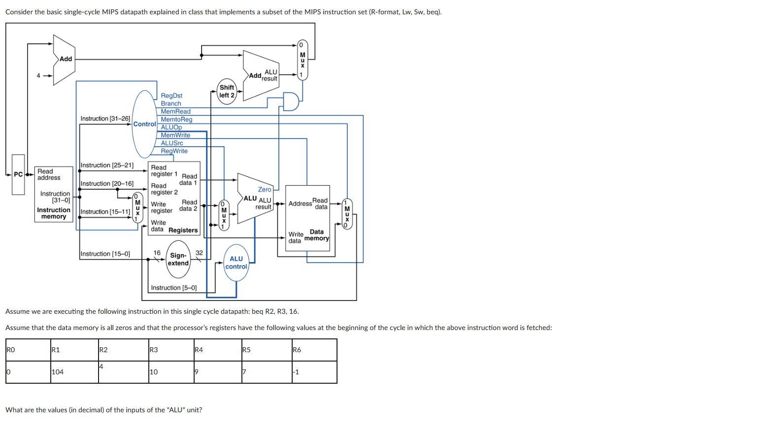 Solved This is a practice question for an exam, Can you do a | Chegg.com