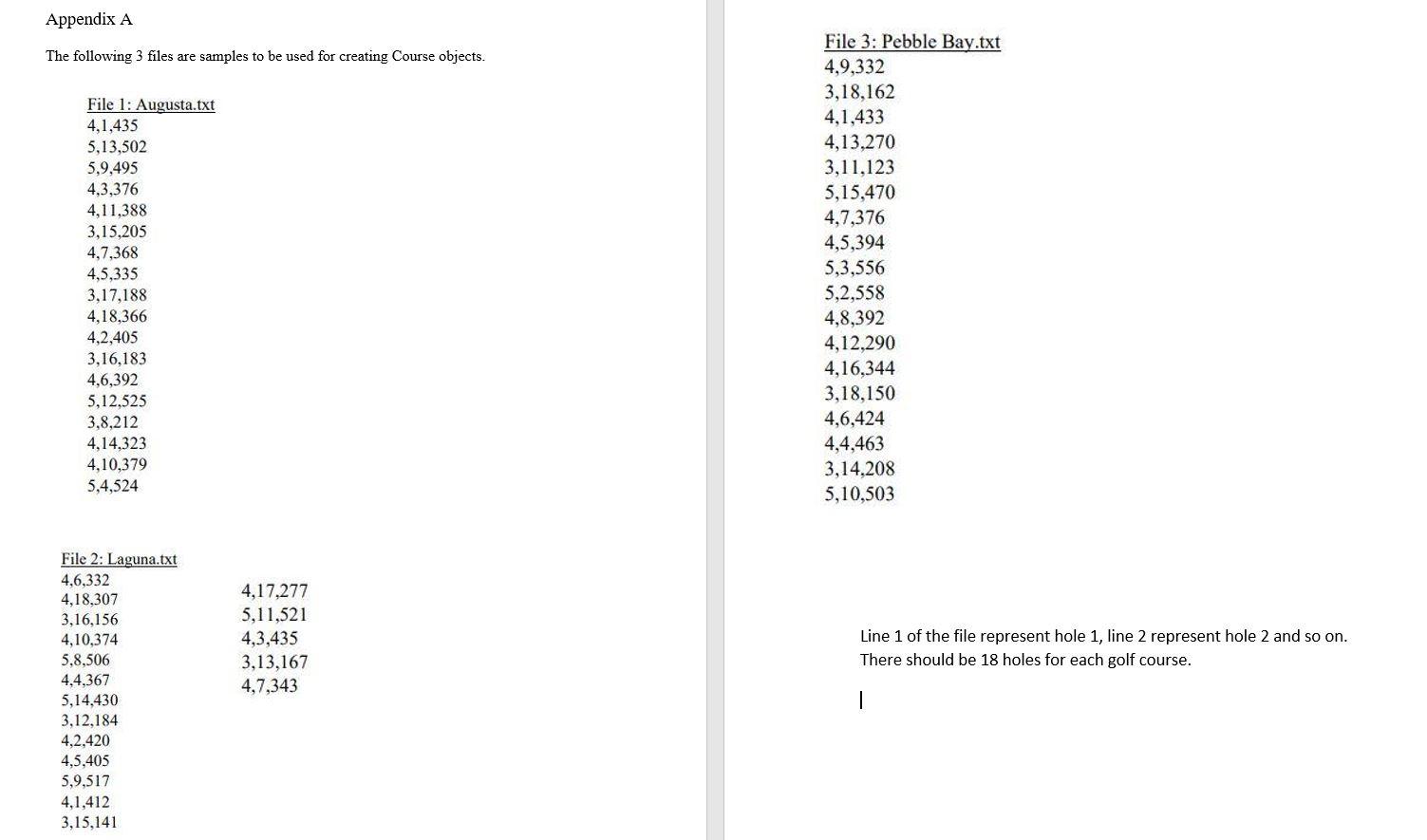 Solved (a) Implement the GolfClub class. It has a class | Chegg.com