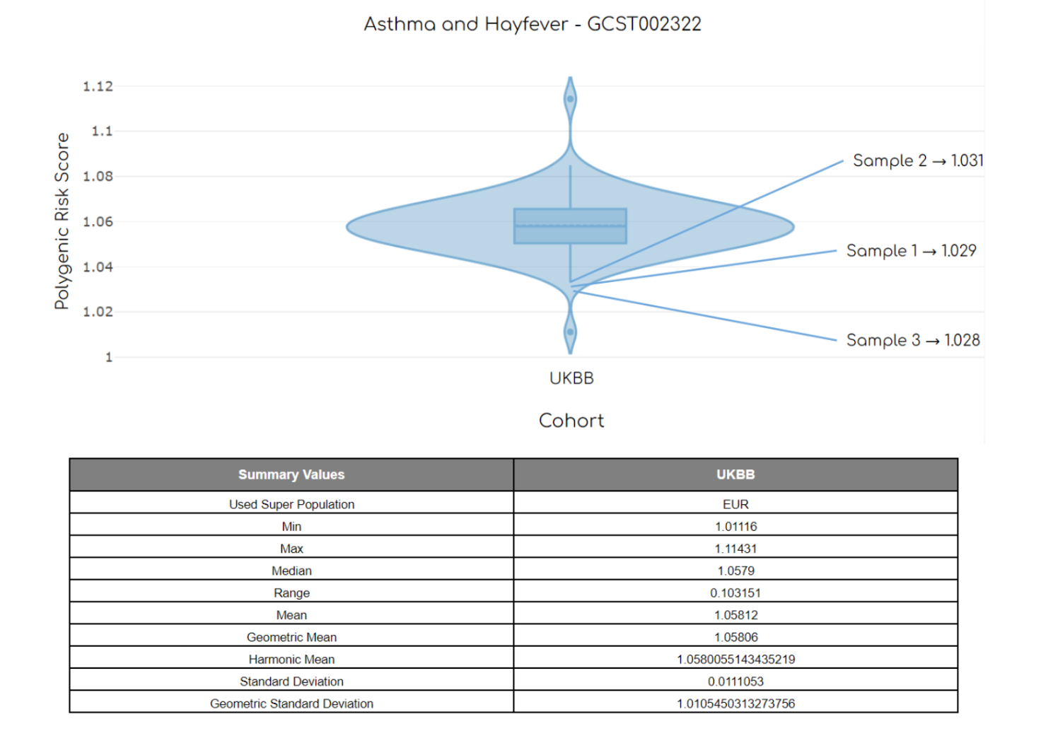 Solved PLEASE HELP ME WITH THIS QUESTION Discuss the PRS | Chegg.com