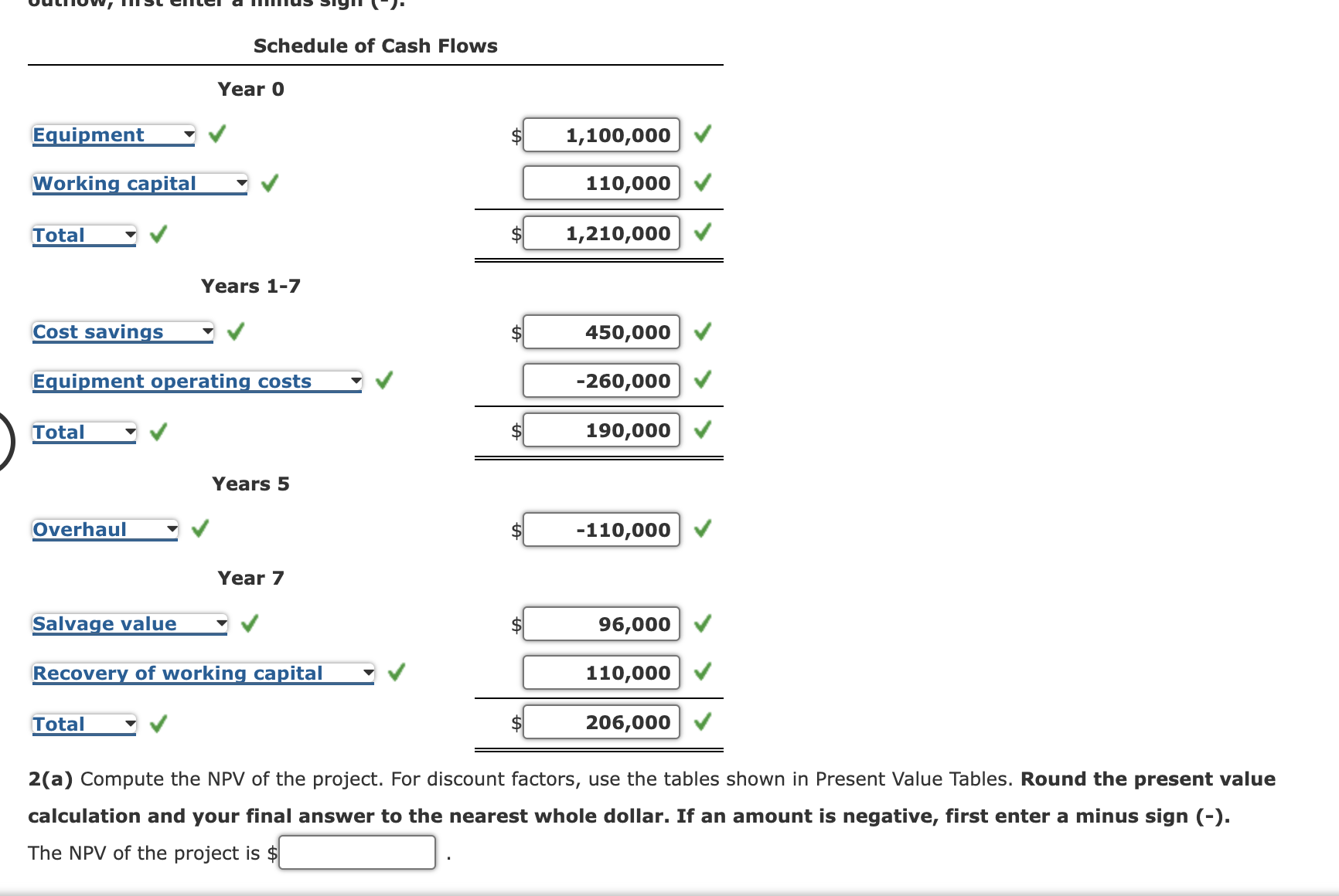 Year 02(a) ﻿Compute the NPV of the project. For | Chegg.com
