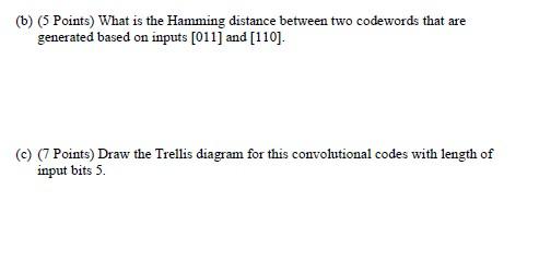Solved A convolutional codes with block diagram is given in | Chegg.com