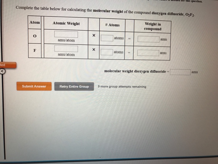 Solved 10F this question. Complete the table below for | Chegg.com