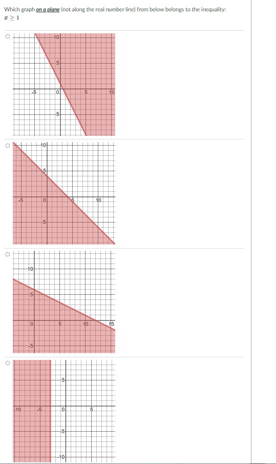 Solved Which graph on a plane (not along the real number | Chegg.com