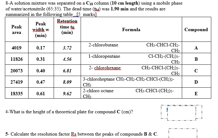 Solved 8-A solution mixture was separated on a Cis column | Chegg.com