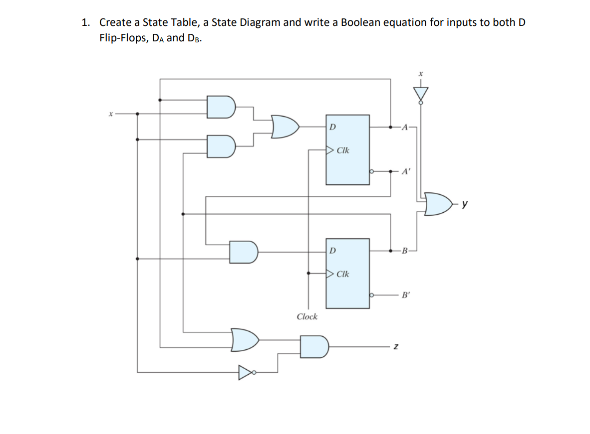 Solved 1. Create a State Table, a State Diagram and write a | Chegg.com