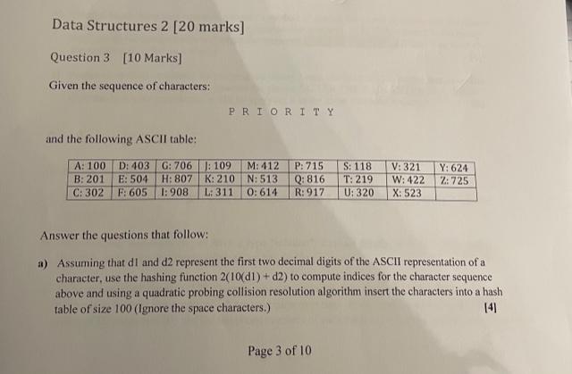Solved Data Structures 2 [20 marks] Question 3 [10 Marks] | Chegg.com