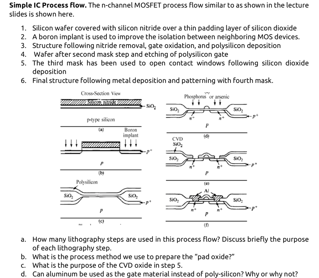 Solved Simple IC Process flow. The n-channel MOSFET process | Chegg.com