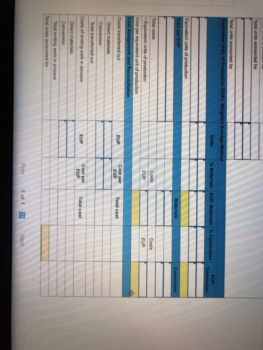 Solved 35,000 EUP 35,000 EUP 37,500 EUP 36,500 EUP this | Chegg.com