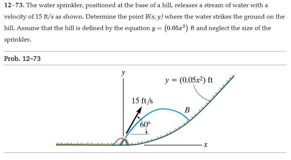 Solved 12-73. The water sprinkler, positioned at the base of | Chegg.com