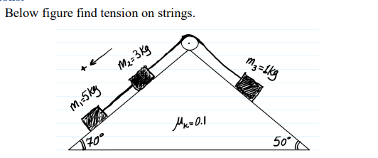 Solved Below figure find tension on strings. | Chegg.com